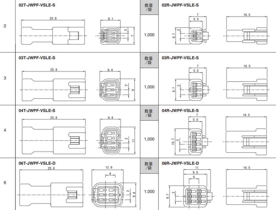06R-JWPF-VSLE-D-JWPF-JST- 合适连接器 - 更合适的连接器解决方案